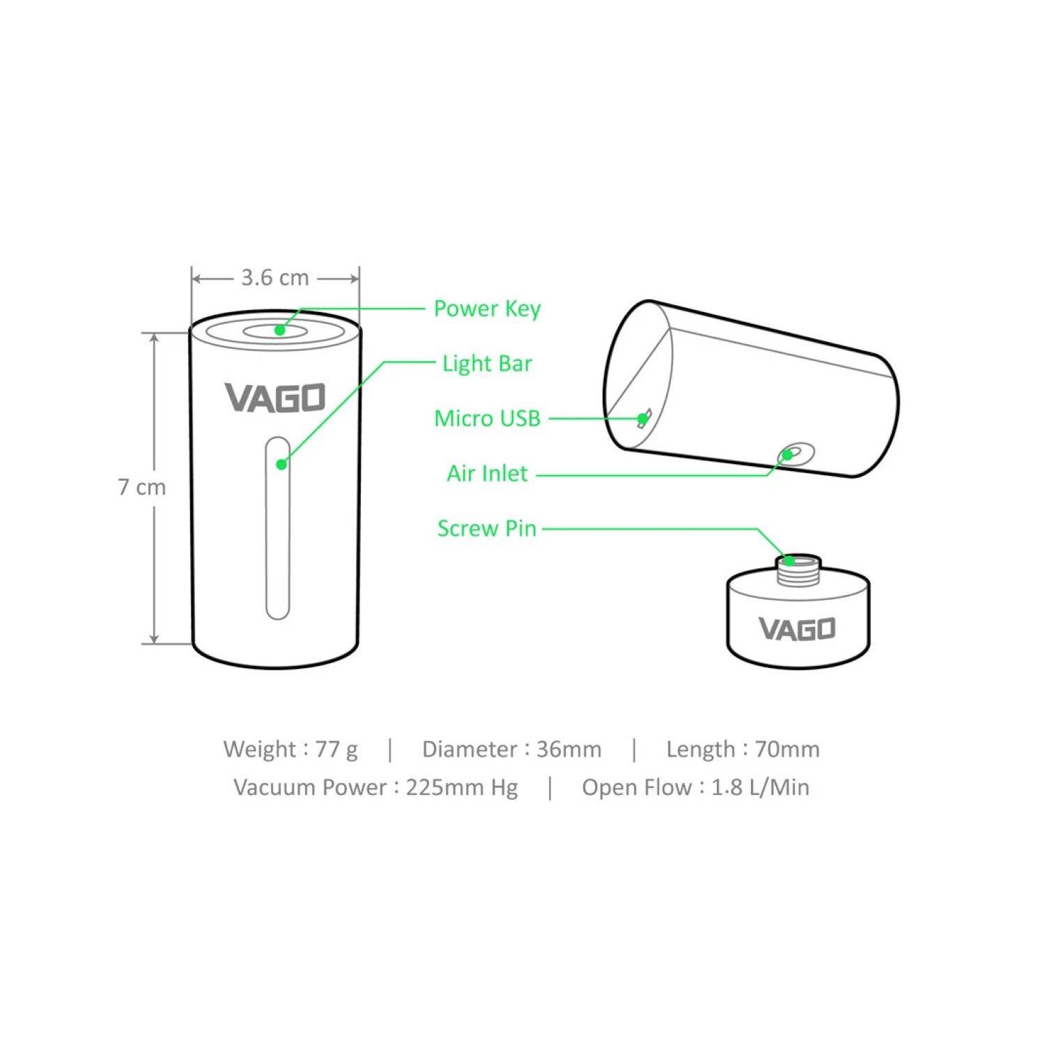 Vago Package - Black - Seager Inc